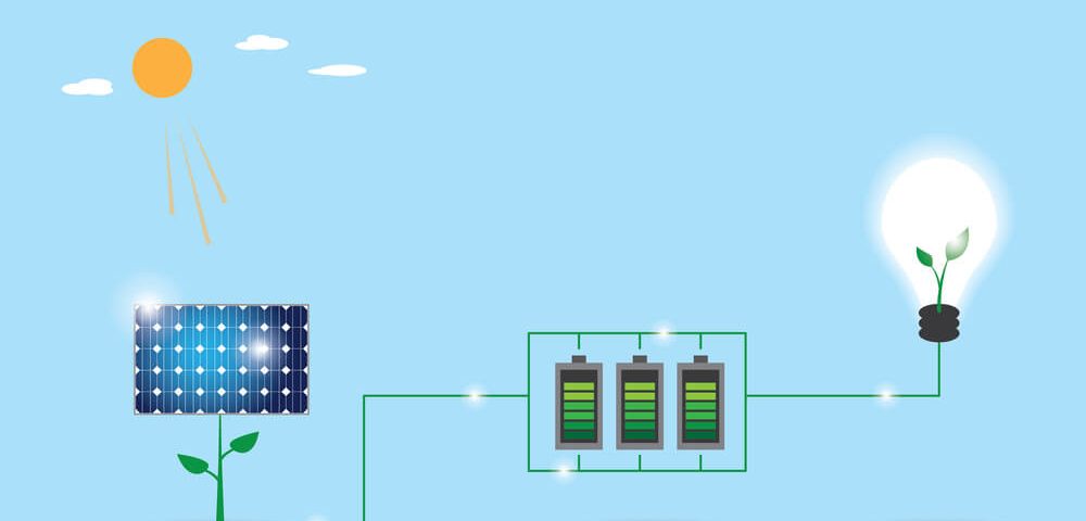 Solar 101 A Beginners Guide To Solar Power Systems